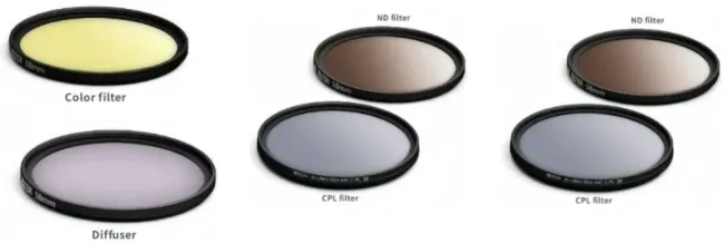 Factory Price UV ND Zoomable Extended IP65 Ra97+ Contour Spot Shaping Framing Gimbal Optical Lighting Exhibition Center LED Logo Gobo Projector Light