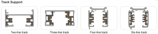 Factory Price UV ND Zoomable Extended IP65 Ra97+ Contour Spot Shaping Framing Gimbal Optical Lighting Exhibition Center LED Logo Gobo Projector Light