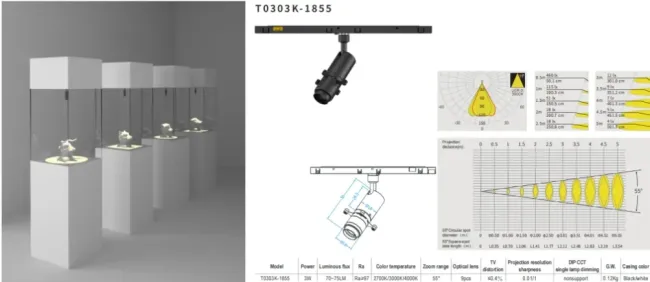 Factory Price UV ND Zoomable Extended IP65 Ra97+ Contour Spot Shaping Framing Gimbal Optical Lighting Exhibition Center LED Logo Gobo Projector Light