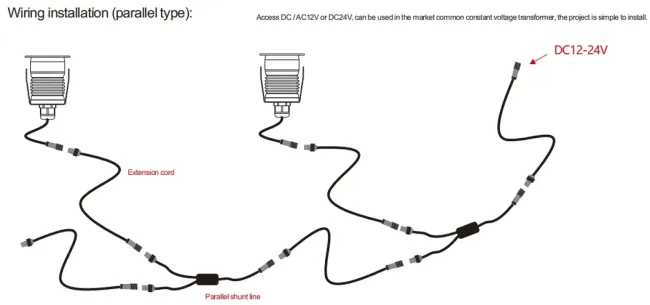 Factory Price 3W 12V IP65 LED Pathway Walkway Squares Schools Handrail Footwalk Pedestrians Side Pavement Sidewalk Trottoir Garden Pathway LED Step Light