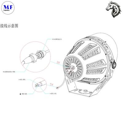 中国 150lm/W 保証 5 LED 洪水照明 500W-1200W CE RoHS と 屋外スポーツコートフィールド 販売のため
