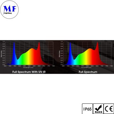 China IP65 LED Grow Light Bar Lamp Full Spectrum Samsung LED Chip 250W-1000W for sale