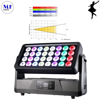 China 960W DMX512 LED Stage Light IP65 Waterproof 15°/45°/60° Optional For Outdoor Event Lighting for sale