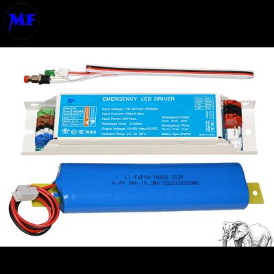 China Powerpack Panic Light Ballast Emergency LED Driver 2000-Cycle 4W Wide-Voltage 100-347VAC Smart-Protected LiFePO4 with Auto-Test 5-Year Warranty for sale