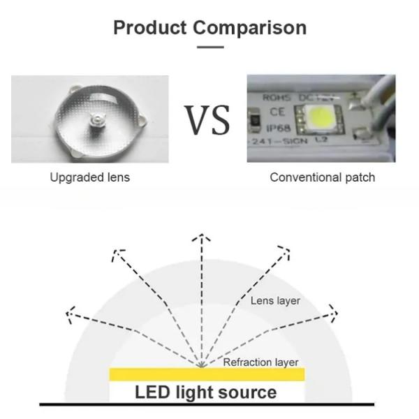 Quality NO Dimmer XC LED LCD TV Backlight Tester with Aluminum Lamp Body and 0-300V for sale