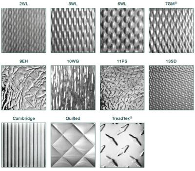 Cina 0.3mm lamiere in acciaio inossidabile in rilievo lastre decorative personalizzate rivestimento murale fabbricazione metallica in vendita