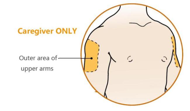 Nieuwe ontworpen Beschikbare Autoinjecteur in 1ml PFS met Witte Kleur 1