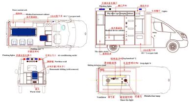 China Salon Ambulance130 Hp Ambulance Car Truck - ABS JA Algemene afmetingen 5670×2011×2726 mm Te koop