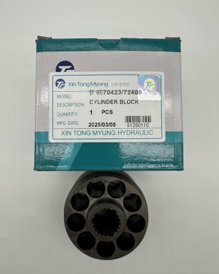 China WYS originele onderdelen 70423 72400 zuiger schoenen graafmachine metalen accessoires voor CATERPILLAR KOMATSU HYUNDAI HITACHI Te koop