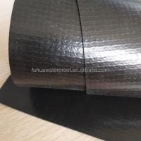 China Excellent Quality High Polymer EPDM Rubber Waterproof Membrane for Flat Roof for sale