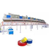 China BOPP Jumbo Roll Acrylic Adhesive Coating Machine 1300mm Width Electric Heating for sale