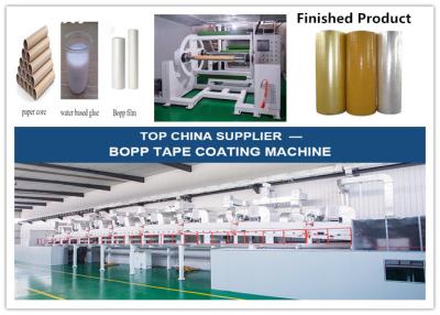 Cina Macchina di rivestimento di carta di nastro adesivo del film 120m/Min 1000mm del rilascio del silicone in vendita