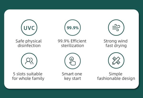 Home Battery UVC Light Sterilizer Smart Wall Mounted Toothbrush Sanitizer