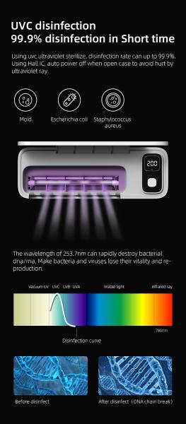 Home Battery UVC Light Sterilizer Smart Wall Mounted Toothbrush Sanitizer