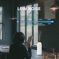 Quality Scented Aromatherapy Diffusers 300cbm 100ml Hanging Socket for sale