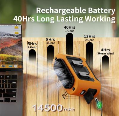 Китай Socool Fan 14500mAh Clip Waist Fan Легкий многофункциональный портативный вентилятор 1кг Акумулятор типа C продается