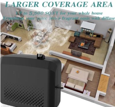 中国 800ml オイル容量 アロマディフューザー マシン アロマテラピー用 17W パワー プライベート 模具 販売のため