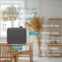 China 800ml Aroma Diffuser 17W Private Mold Scented Aromatherapy Diffusers For Customer Requirements for sale