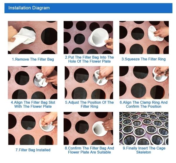 Quality New 800# PTFE Dust Collector Filter Bag High-Temperature Pocket Filter for Air for sale