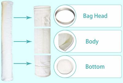 China High-Temperature Coated Anti-Static Fiberglass Dust Collection Bag New and Used Dust Collector Filter for Home Use for sale