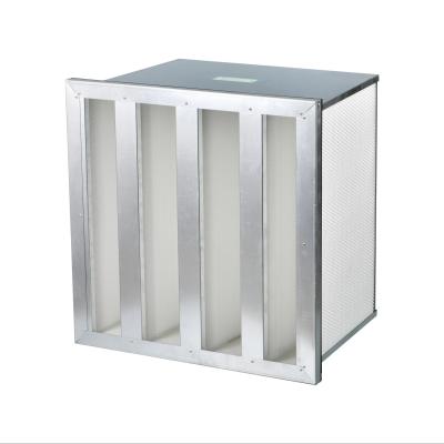China Guanlin Medium Filter air Filter for air Conditioning Can Be Customized for sale