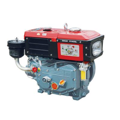 Cina Motore diesel raffreddato ad acqua del cilindro singolo di funzionamento manuale o elettrico in vendita