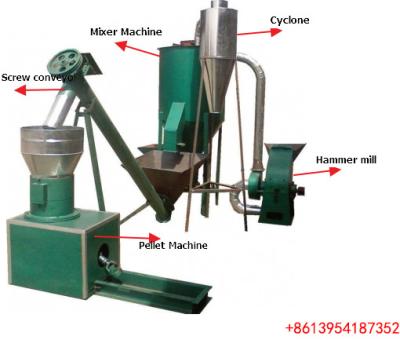 China Small Pellet Machine SKJ Animal Feed Pellet Mill for sale