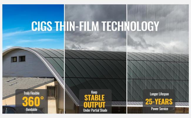 cigs flexible solar panel