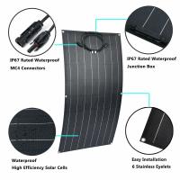 China Bendable 12V 100w Monocrystalline Solar Panel Flexible for sale