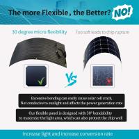 China Bendable 12V 100w Monocrystalline Solar Panel Flexible for sale