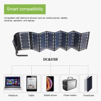 China 60W Foldable Solar Panel Portable With ETFE Technology USB-C for sale