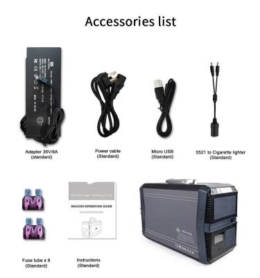 Cina sistema solare portatile del generatore della centrale elettrica di 1000W Li-Ion Battery MPPT per la casa in vendita