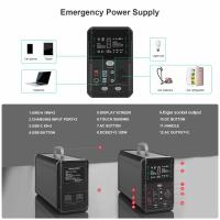 China Portable Powered Solar Generator Station Generator 2000w Humanized Design for sale