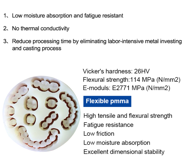 Dental-PMMA_03