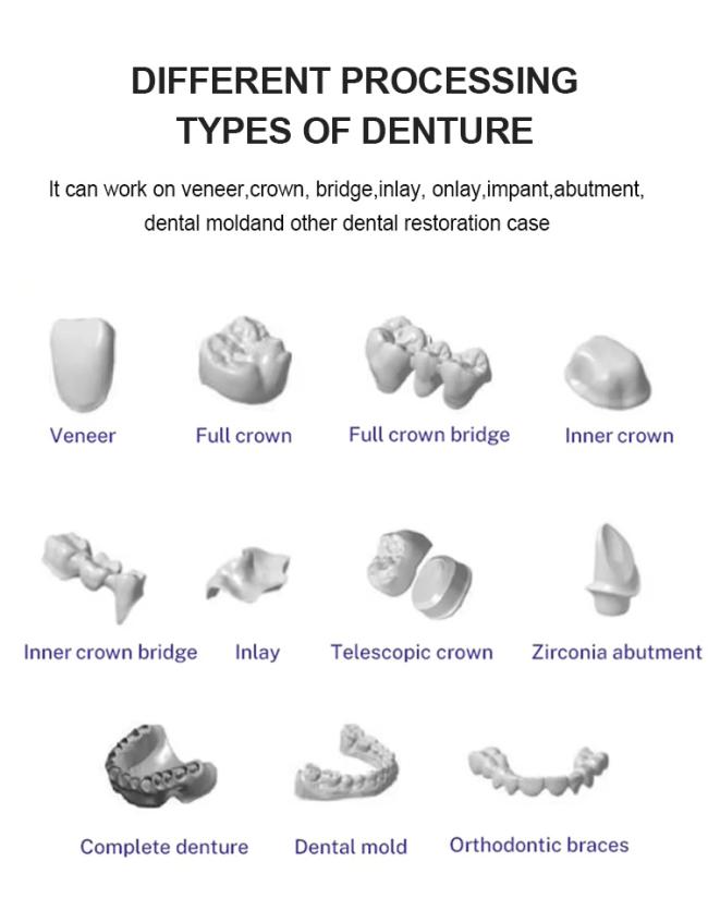 FLYIN MILL500 5-Axis Dental Milling Machine