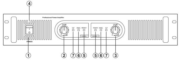 Quality NWS Conference System Audio Power Amplifier OEM for sale