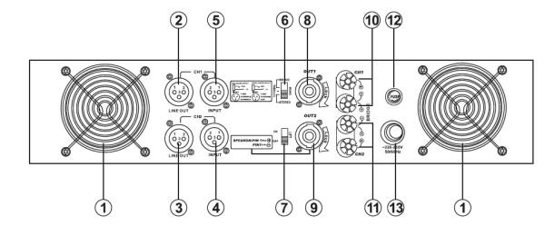 Quality NWS Conference System Audio Power Amplifier OEM for sale