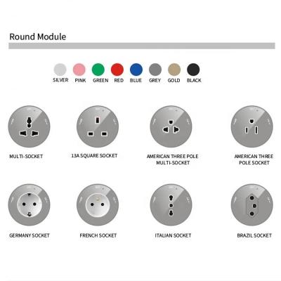 China Surface Wall Mounted Kitchen Power Sockets with Multifunctional LED Track Socket for sale