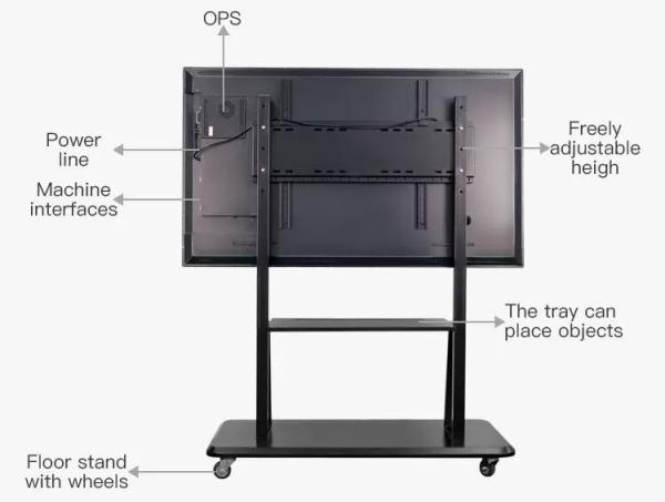 Quality 1920X1080 FHD Electronic IR Interactive Whiteboard Touch Panel Displays For for sale