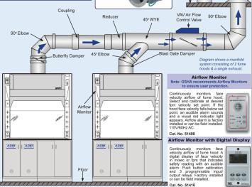 China fume hoods, fume hoods price , fume hoods manufacturer for sale