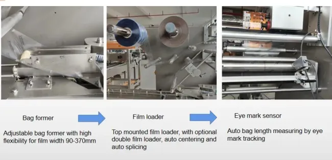 Cookies on Edge Packing Machine Marie Biscuits on Edge Packing Line Biscuit on Edge Wrapping Machine