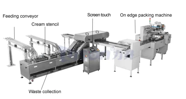 Food Grade Biscuit Machine for Sandwiching and on Edge Cream Filling Packaging