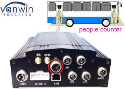 China CCTV 3G DVR móvil en venta