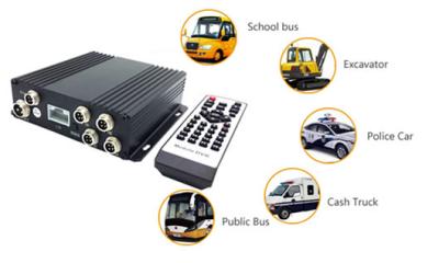 China Mini 4CH H.264 se doblan la tarjeta DVR móvil del SD con el G-sensor/EVDO 3G en venta