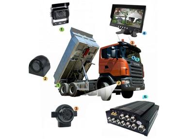 中国 4トラック/タクシー/バスのためのGPS 4Gを記録するチャネル1080P HD移動式DVR CCTV MDVR 2TB HDD 販売のため