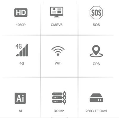 China el registrador Android 4CH de 1080P 4G GPS MDVR se dobla la leva DVR de la rociada de la tarjeta del SD en venta