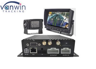 Китай 8ch рекордер Линукса автомобильный DVR с датчиком g сигнала тревоги выхода HDMI продается