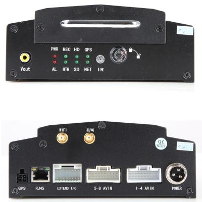 Китай 3G 4G GPS Wifi беспроводная 8-канальная мобильная система видеонаблюдения DVR продается