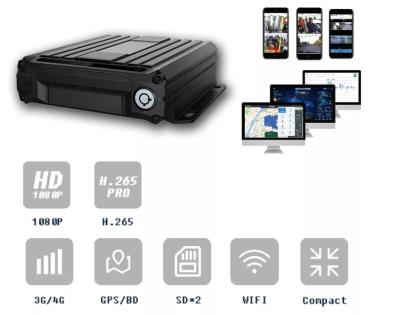 China MDVR Vehicle Black Box DVR Camera People Counter For Bus Safety for sale