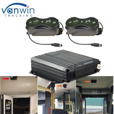 Cina Tipo facciale contatore automatico della macchina fotografica di riconoscimento del contatore 4G GPS MDVR del passeggero del bus in vendita